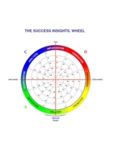 Resources – The Missouri Way